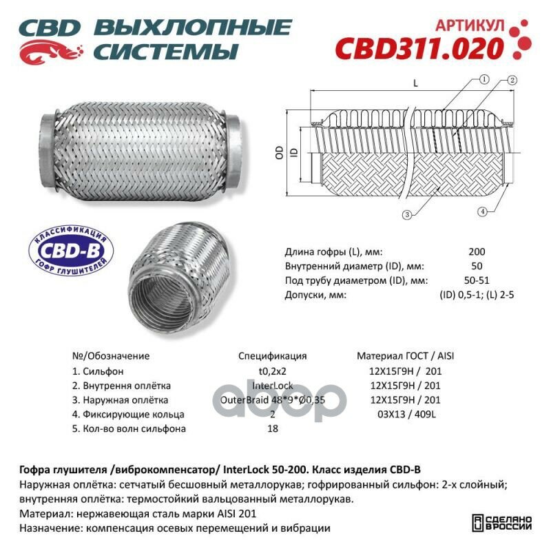 Гофра глушителя 50х200 трехслойная interlock нержавеющая сталь CBD CBD арт. CBD311.020