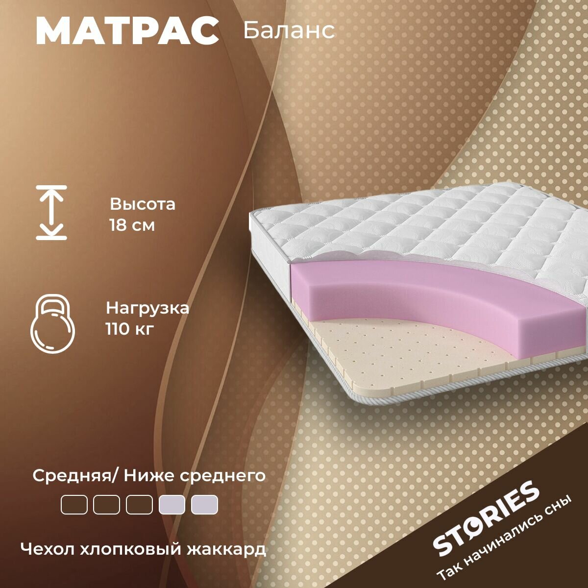 Матрас Stories Баланс 160х200 серии Компакт высота 18 см анатомический средней жесткости латексный Беспружинный
