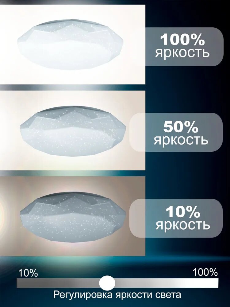 Потолочная люстра светодиодная LED 55 Вт, 400 мм, площадь освещения 15 м², с пультом ДУ — фото 1