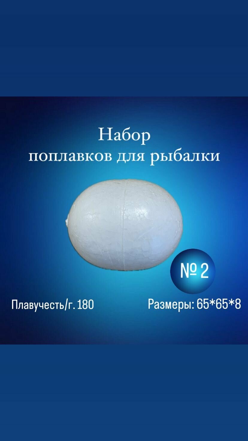 Поплавок для сетей