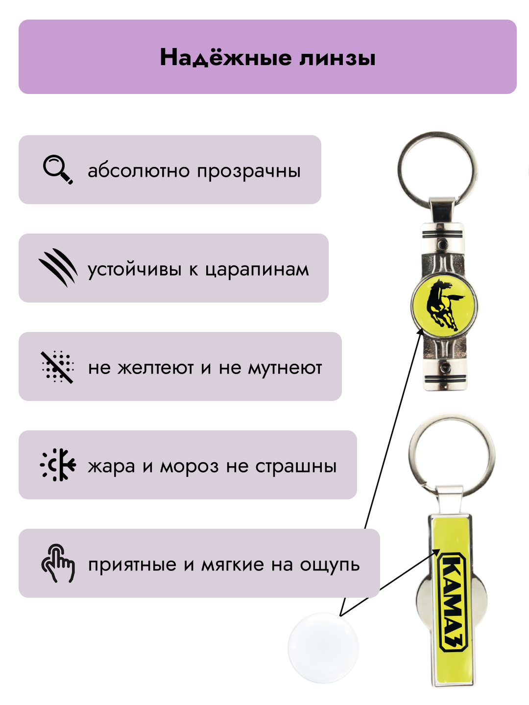 Брелок, желтый — фото 1