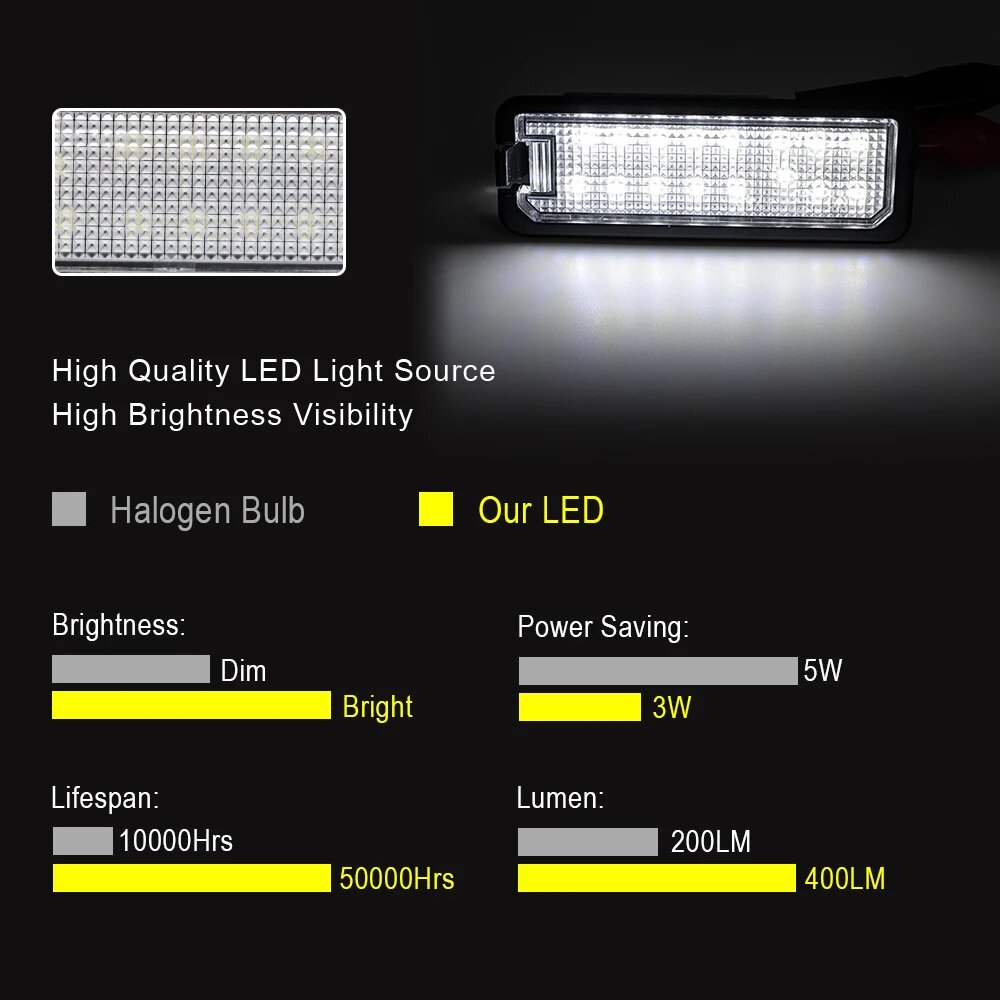 Светодиодная подсветка номерного знака для Audi R8 2007 2008 2009 2010 2011 2012, бесплатная лампа номерного знака OEM # :6Q 0943021 Б, 420943021