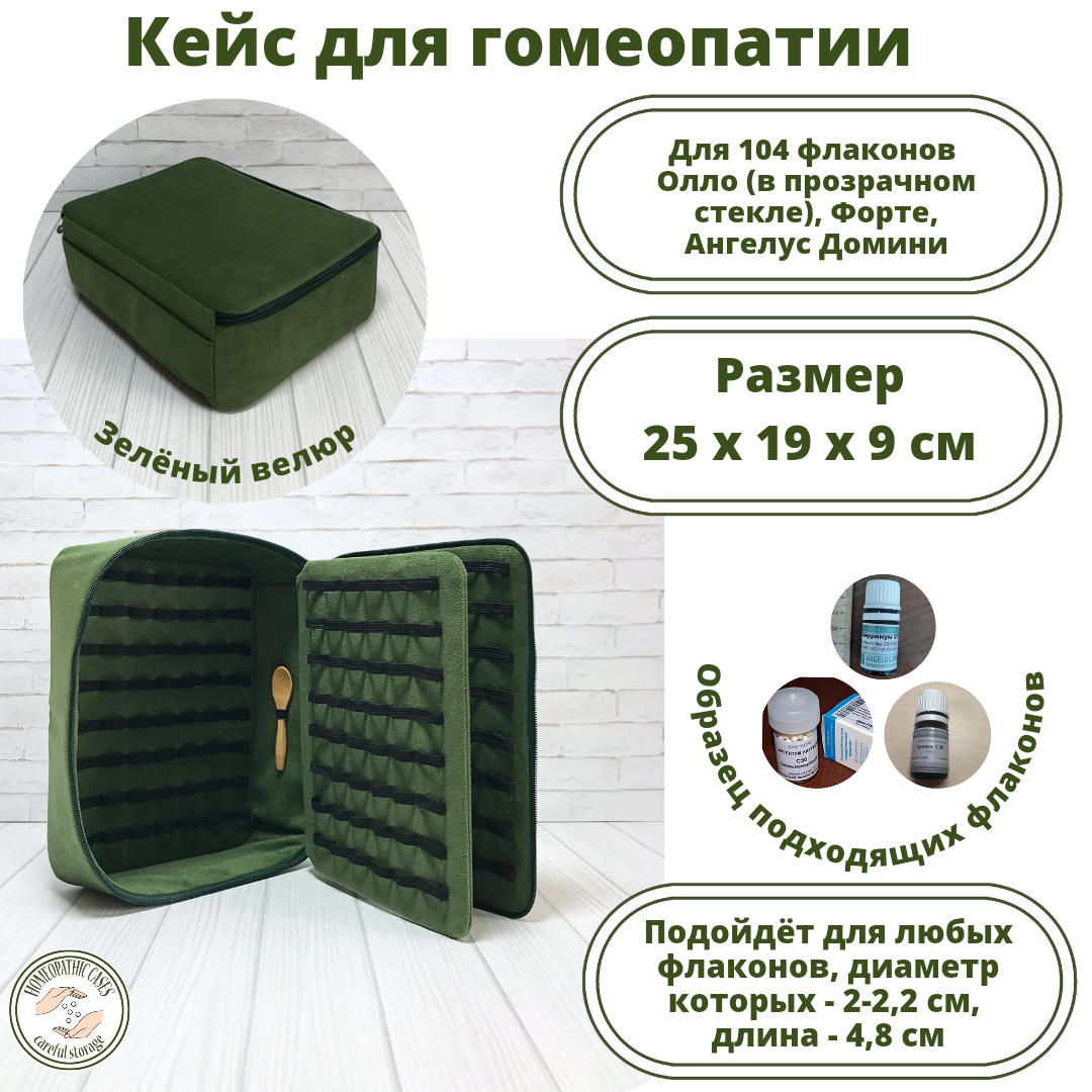 Гомеопатическая аптечка для хранения препаратов от Форте, Ангелус Домини, Олло на 104 флакона