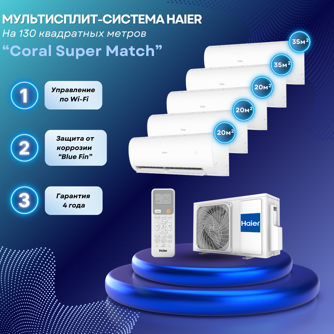 Мультисплит-система Haier Coral Super Match 3 x AS20PS1HRA-M + 2 x AS35PS1HRA-M / 5U125S2SN1FA на 5 комнат 20+20+20+35+35 м²