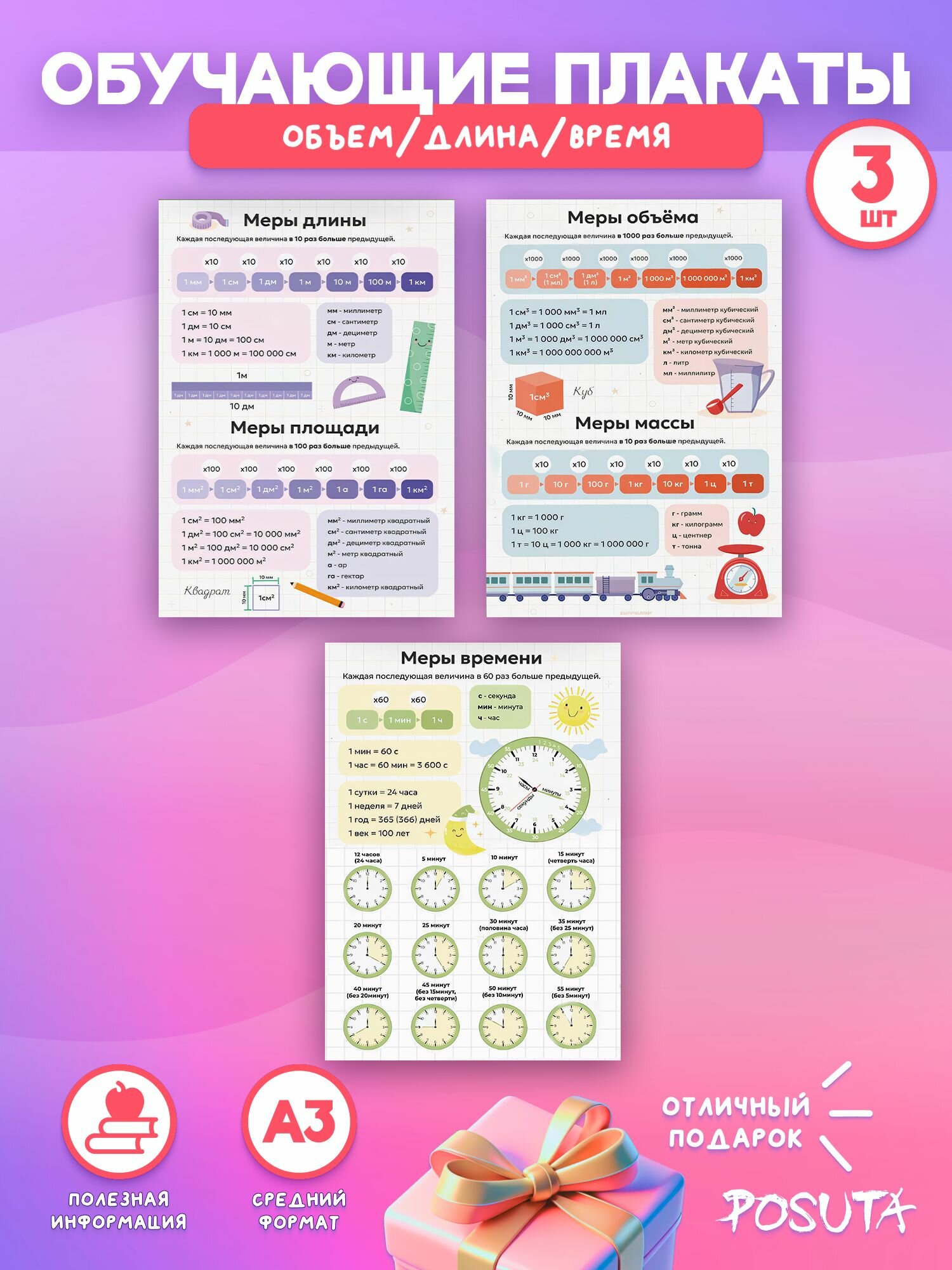 Обучающий плакат по математике меры величин