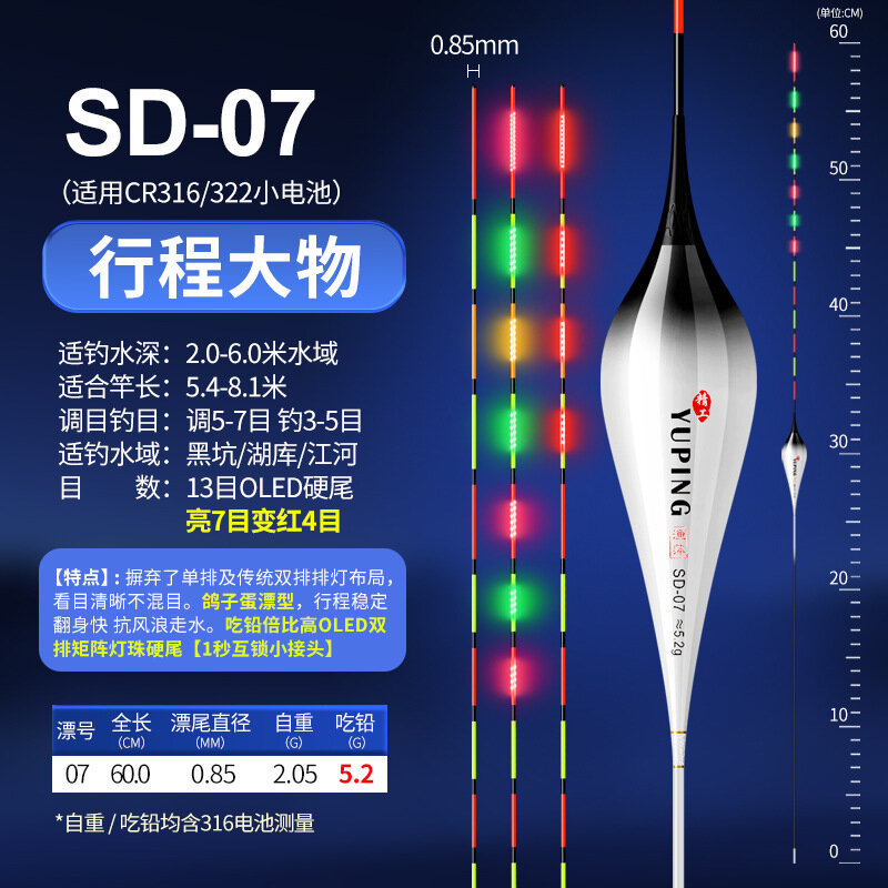Голубиное яйцо, взаимосвязанный OLED, ультратонкий жесткий хвост, двусторонний светящийся шарик, электронный большой объект, плавающий большой живот, плавающая рыбка, плавающий поплавок, светящийся поплавок