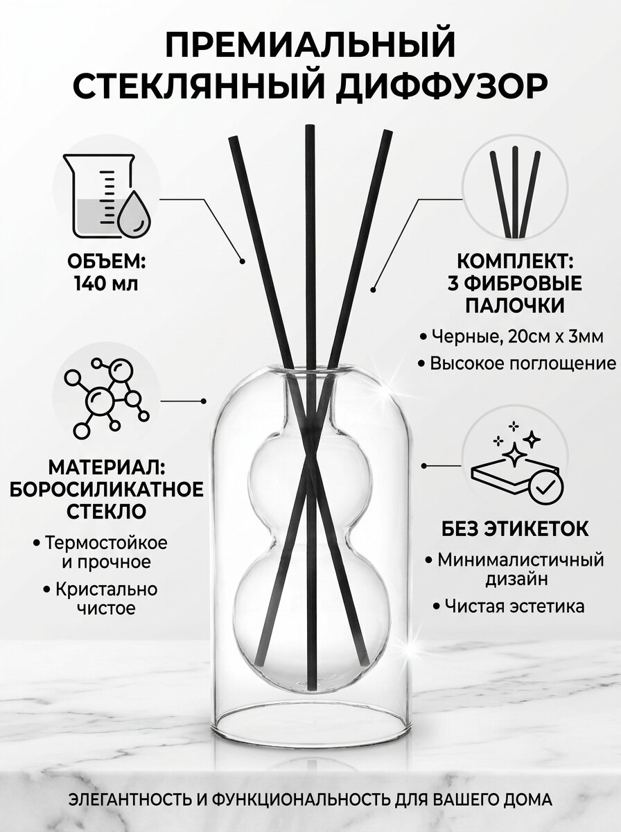 Флакон для диффузора, боросиликатное стекло 140 мл, креативный диффузор для ароматов
