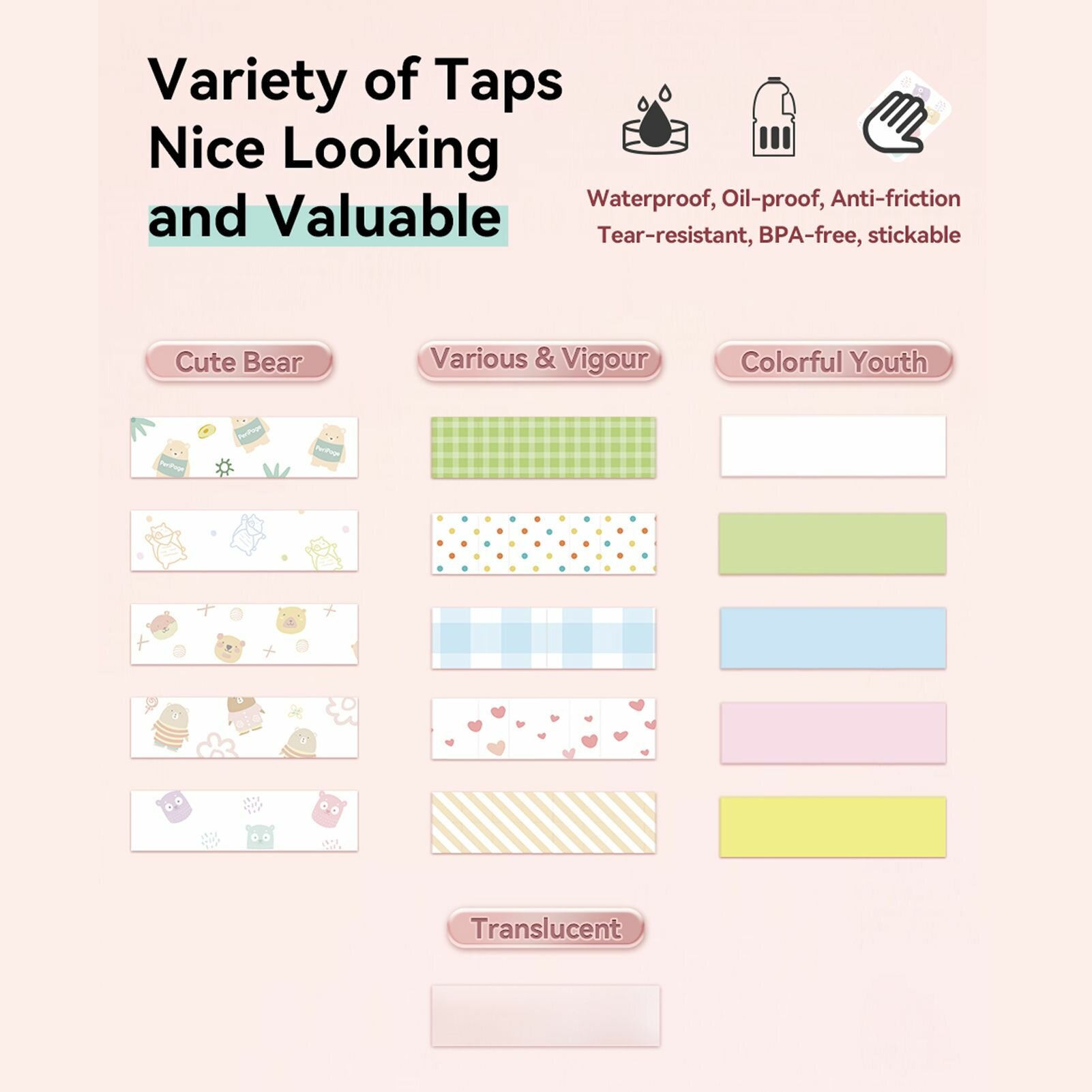 PeriPage L1 Plus Мини карманный термопринтер, BT, 1 рулон белой ленты, USB, аккумулятор, для офиса и дома