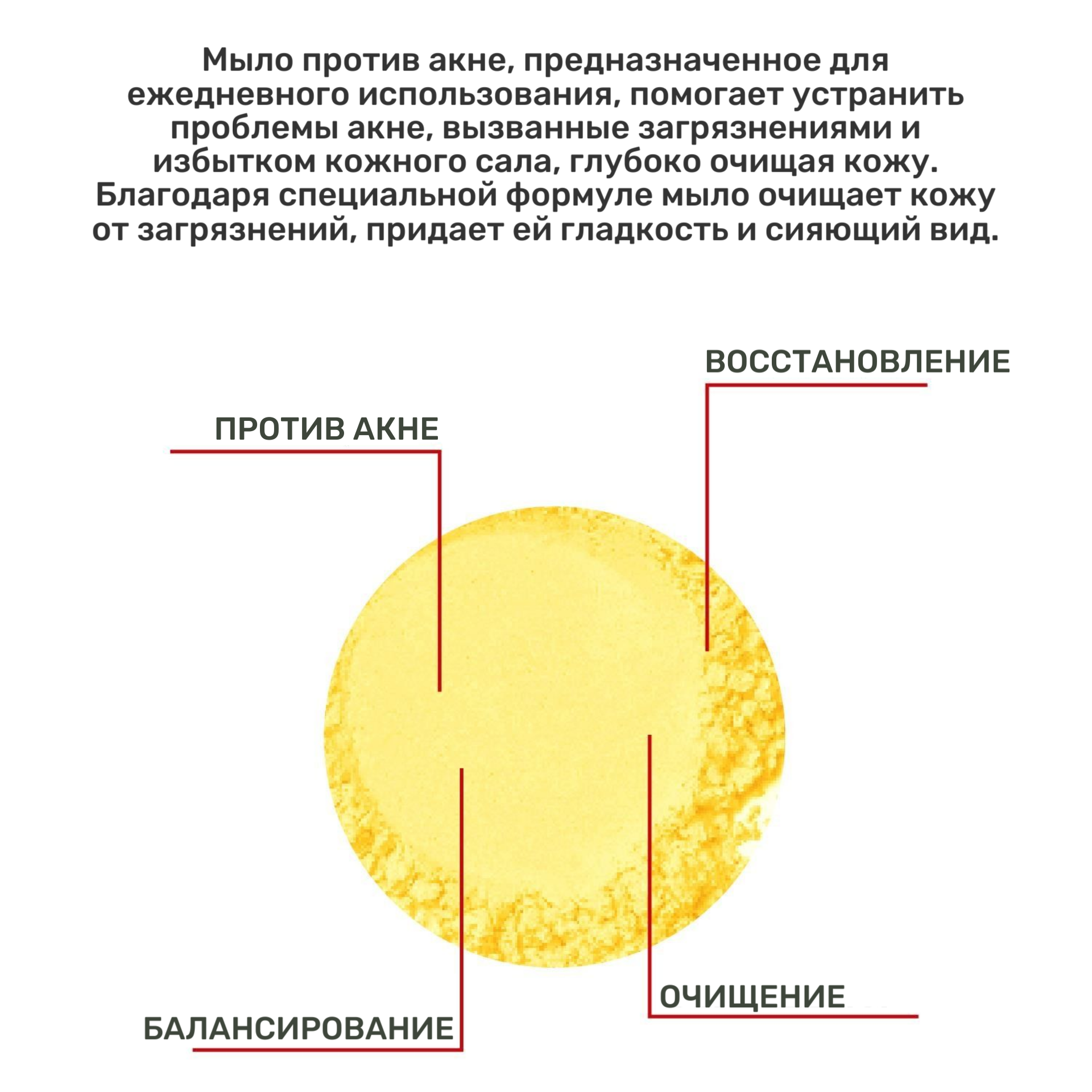 Мыло очищающее, против акне, универсальное, для всех типов кожи — фото 1