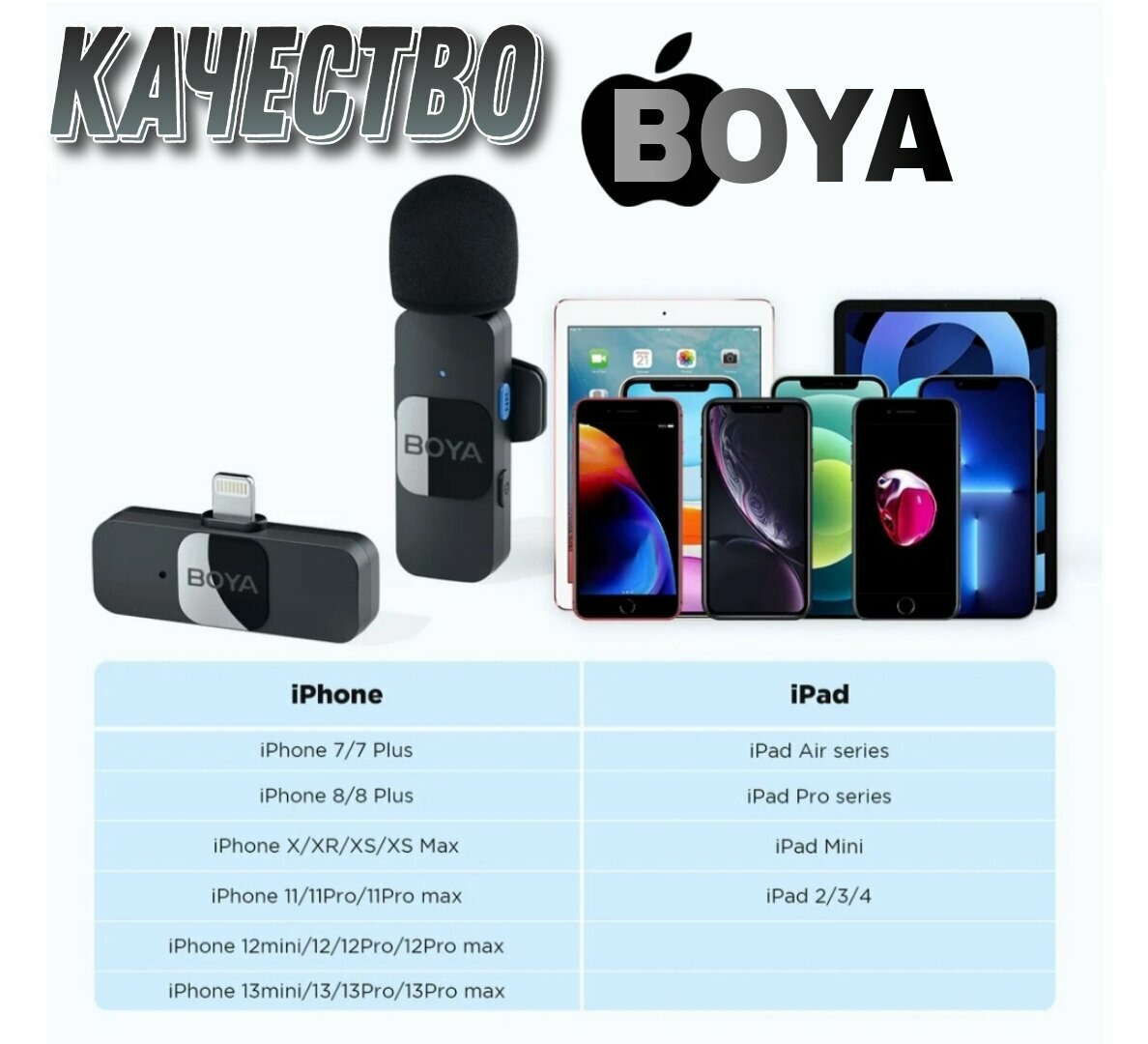 Петличный микрофон для iPhone Boya