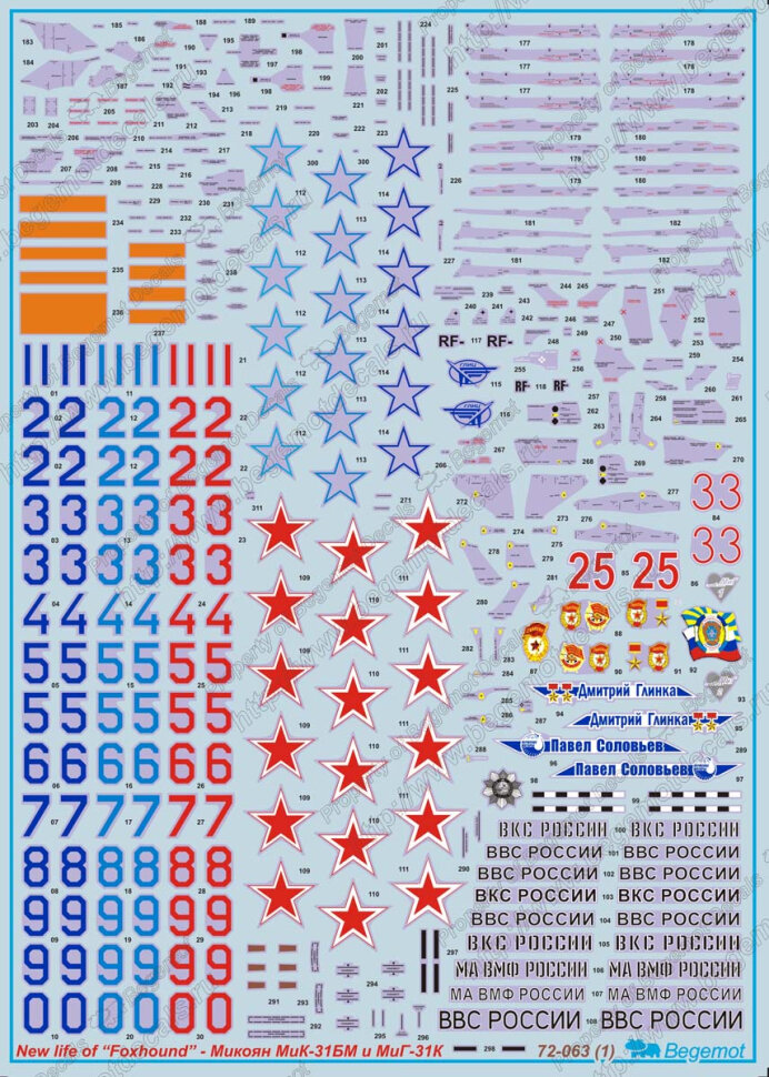 Деколь Микоян МиГ-31БМ (К) в масштабе 1/72 производства фирмы "Бегемот"