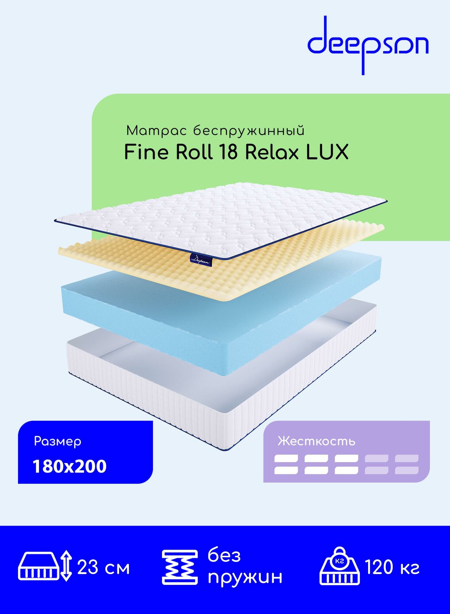 Матрас 180x200 ортопедический буспружинный Fine Roll 18 Relax LUX высота 23 см