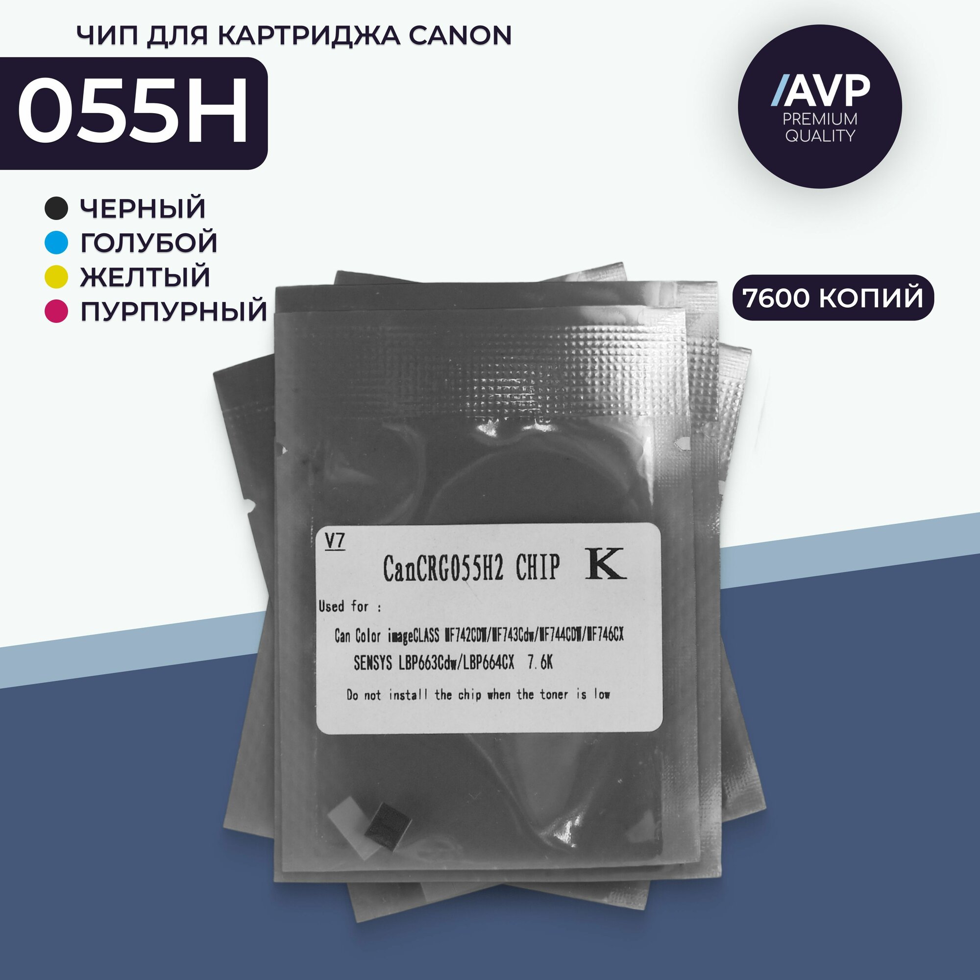 Комплект чипов для картриджа Canon CRG 055H, набор CMYK