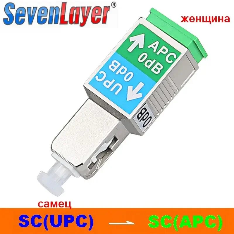 SC UPC to SC APC SFP ONU Stick