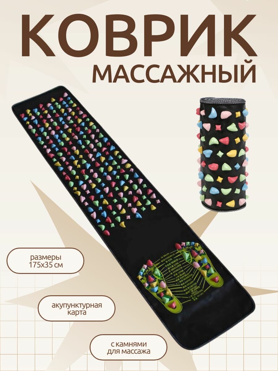 Массажная дорожка для ног с камнями / Коврик для массажа ступней с акупунктурной картой