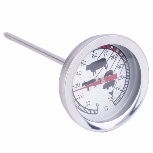 Термометр для приготовления мяса