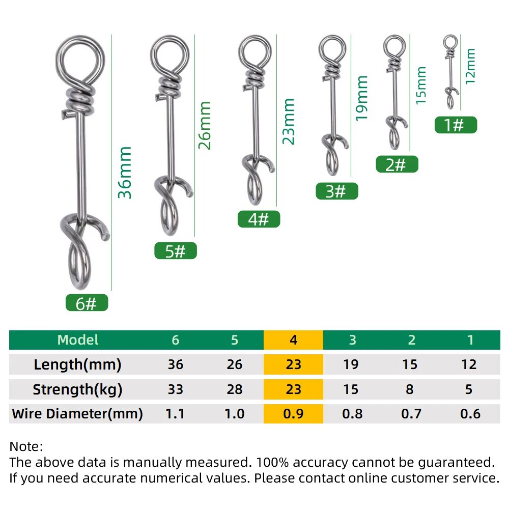 DNDYUJU 50-100X усиленная Быстрая блокировка из нержавеющей стали, оснастка для приманки, соединитель для рыболовных аксессуаров
