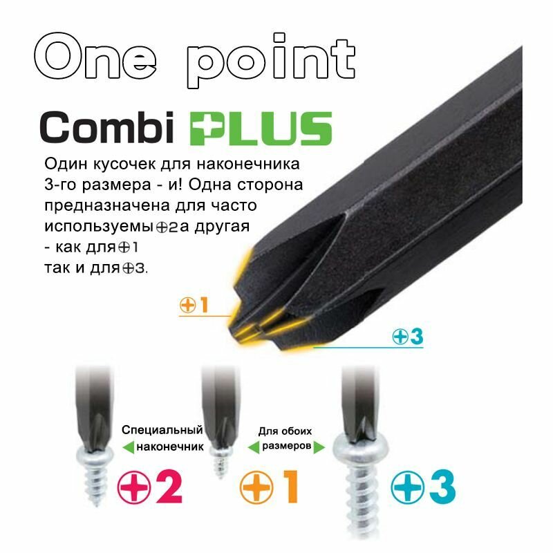 VESSEL, сменные шестигранные биты для отверток, набор бит для дрели из 3 частей, 220W-3