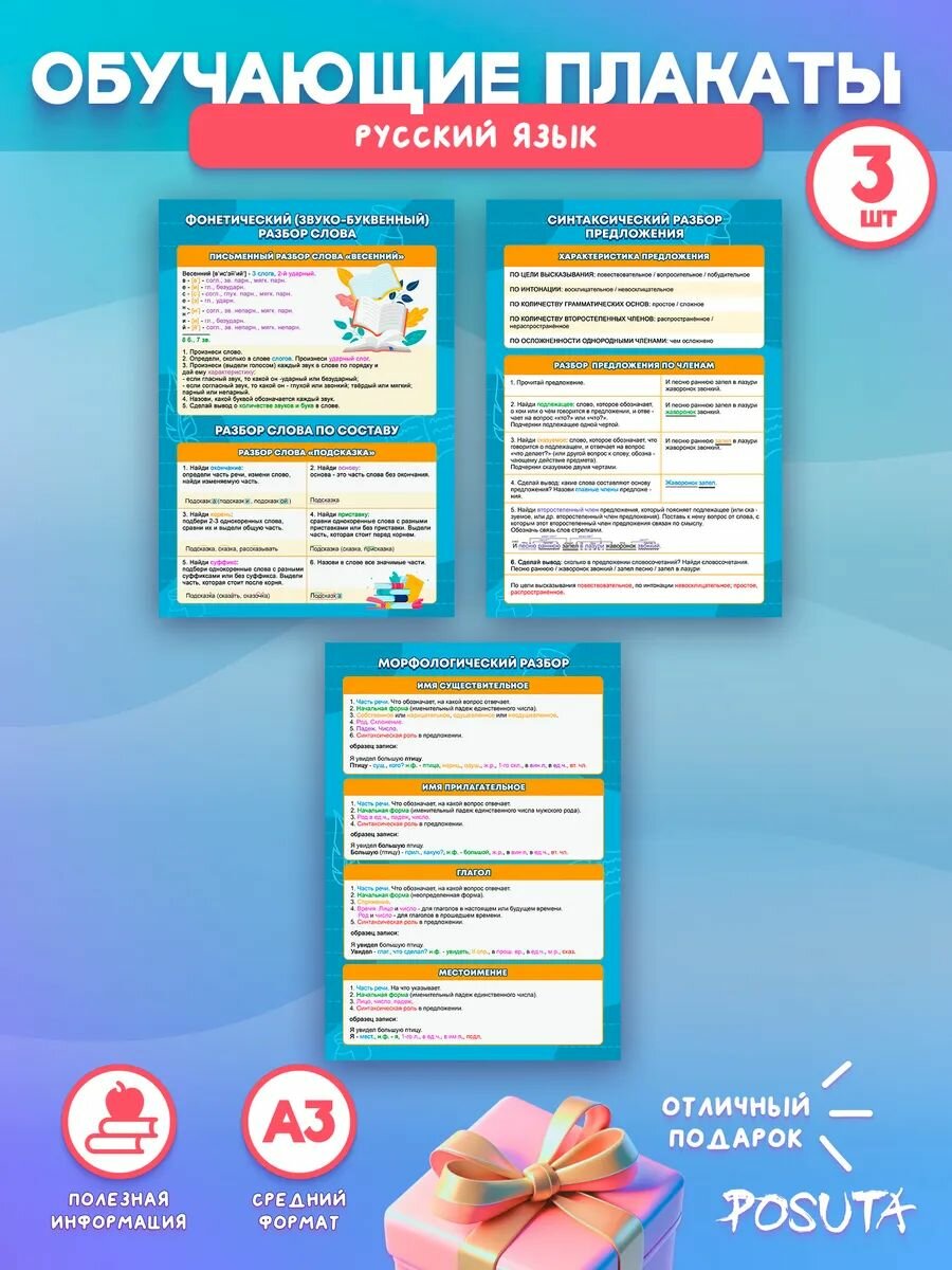 Обучающие постеры по русскому языку