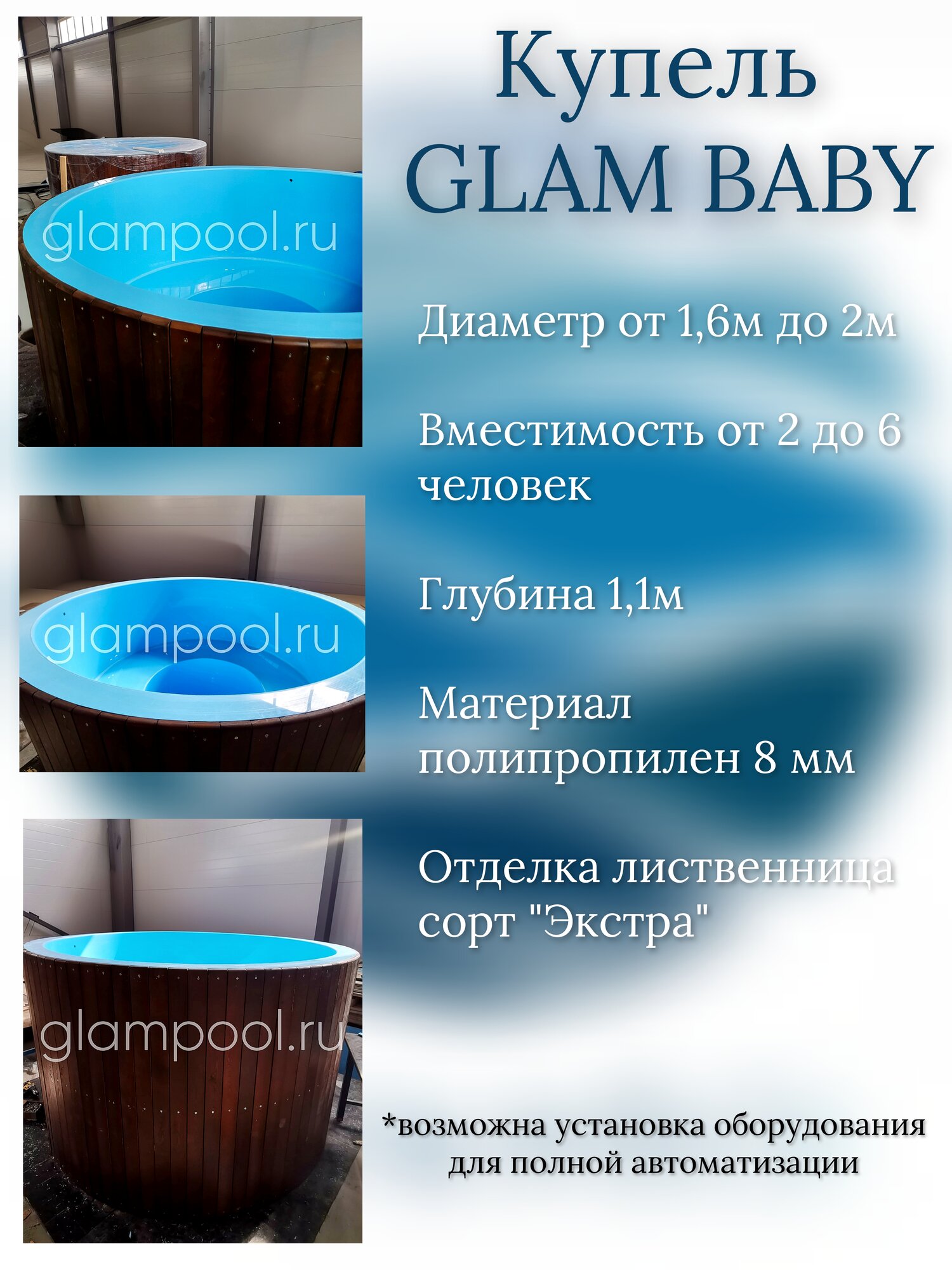 Купель GLAM BABY, из финского полипропилена, отделка, вместимость 2-6 чел, диаметр 1.6-2 м