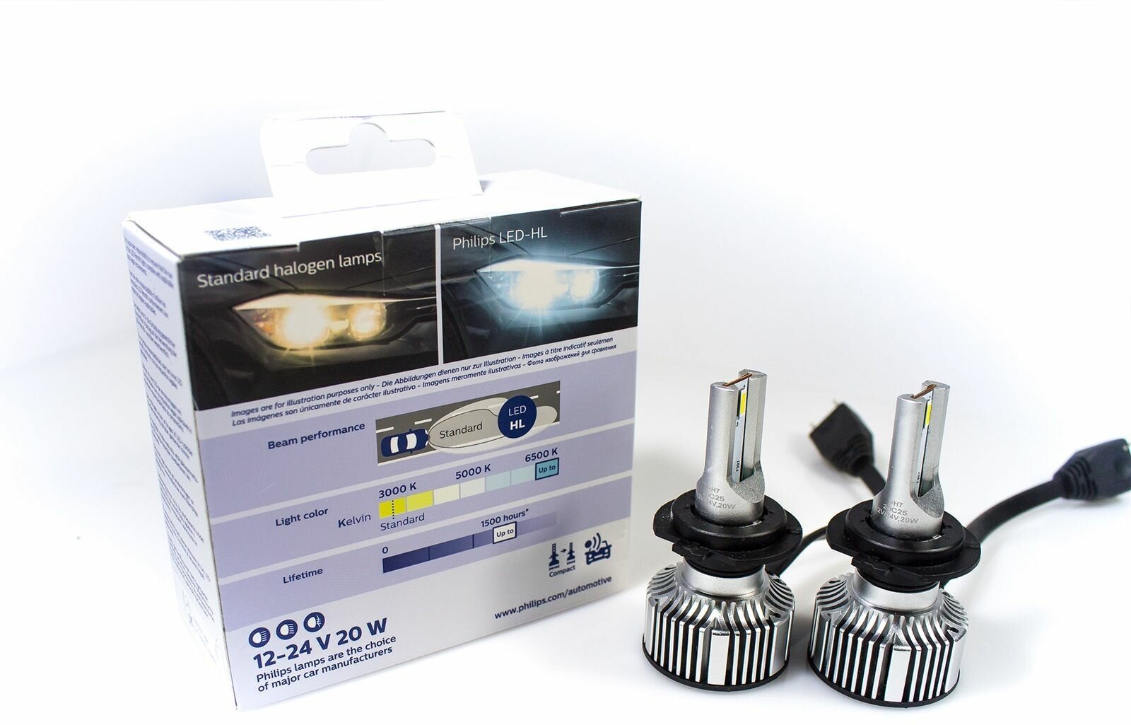 Лампа светодиодная 11972UE2X2 H7 12/24V-LED (PX26d) 6500K 25W Ultinon Essential LED,(к. уп.2 шт.) PHILIPS