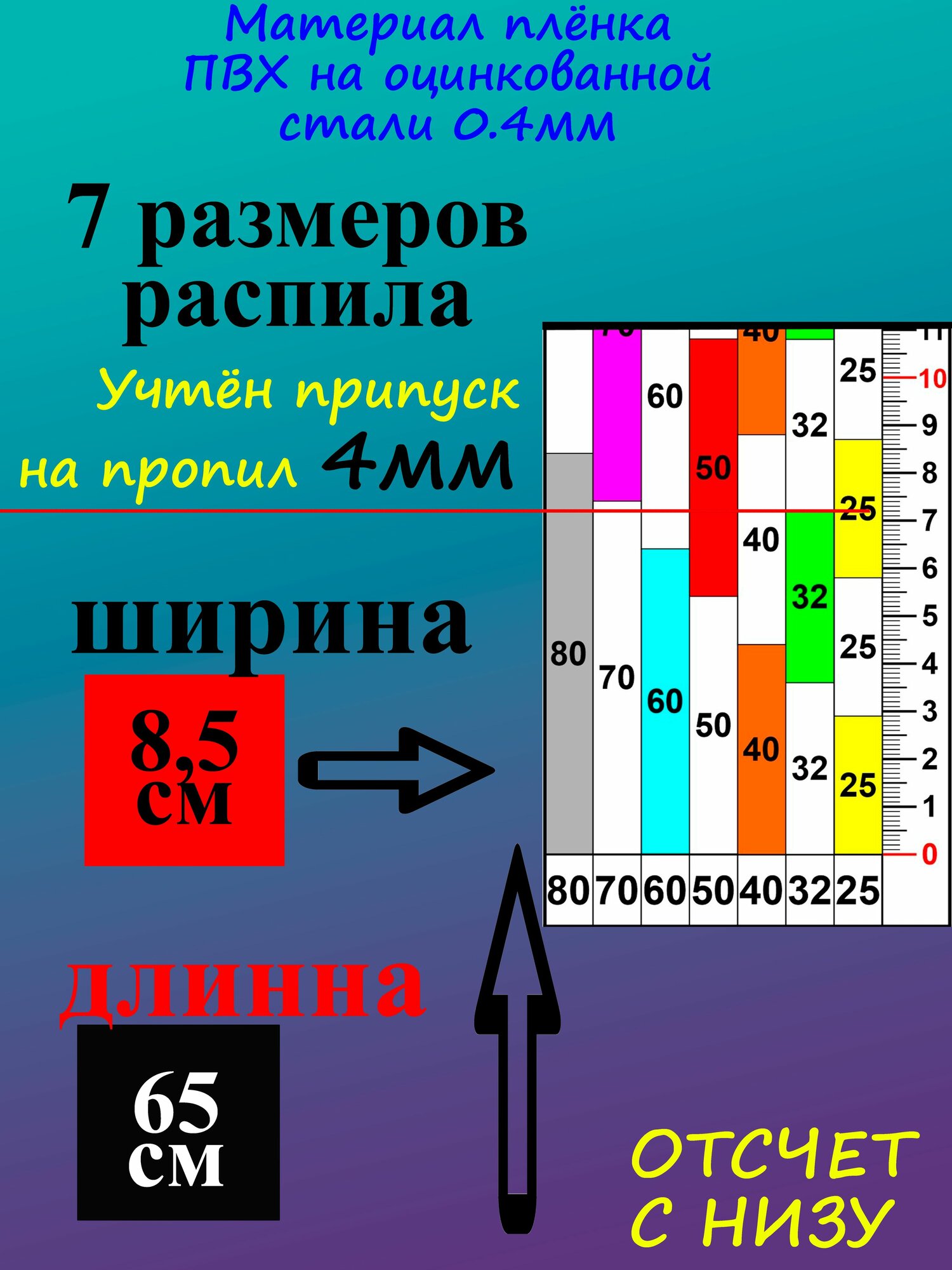 Линейка для пилорамы 65см 7размеров V.2 обратная на оцинкованной стали 0,4мм