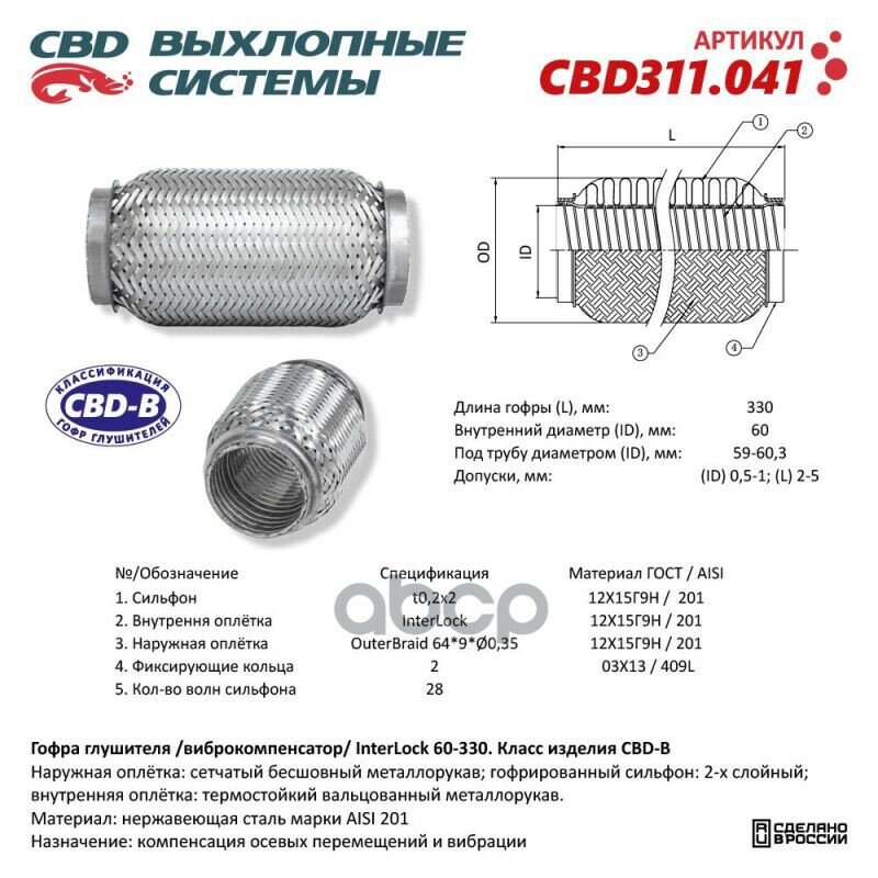 Гофра глушителя 60х330 трехслойная InterLock нержавеющая сталь CBD CBD арт. CBD311.041
