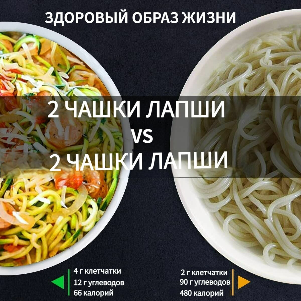 Спиралайзер, механическая спиральная овощерезка для нарезки овощей, фруктов, корейской моркови. Ручная терка-спирализатор, мультислайсер-спиралерезка с контейнером.