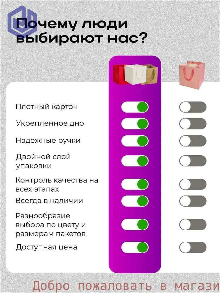 Подарочный пакет, квадратный, с прозрачным окошком, 25x25 см