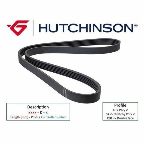 Ремень поликлиновой Hutchinson 1050K6TK