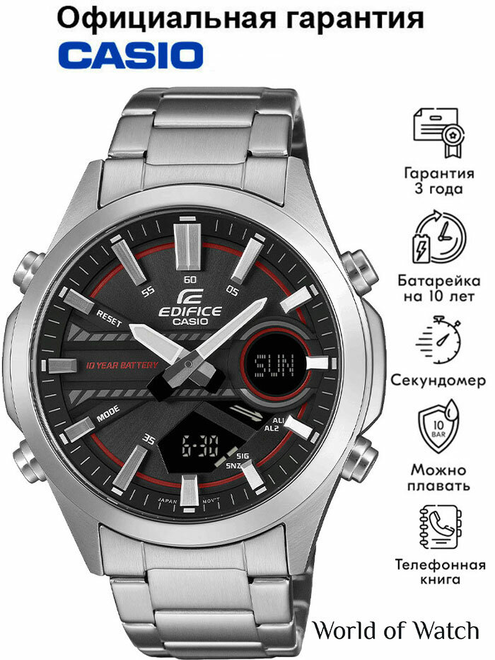 Наручные часы