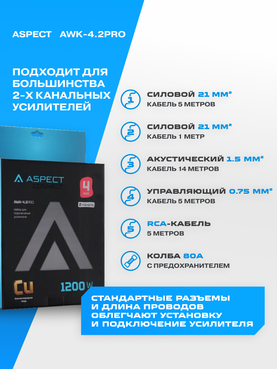 Провода комплект Aspect AWK-4.2PRO (для 2х канального усилителя ) Медь
