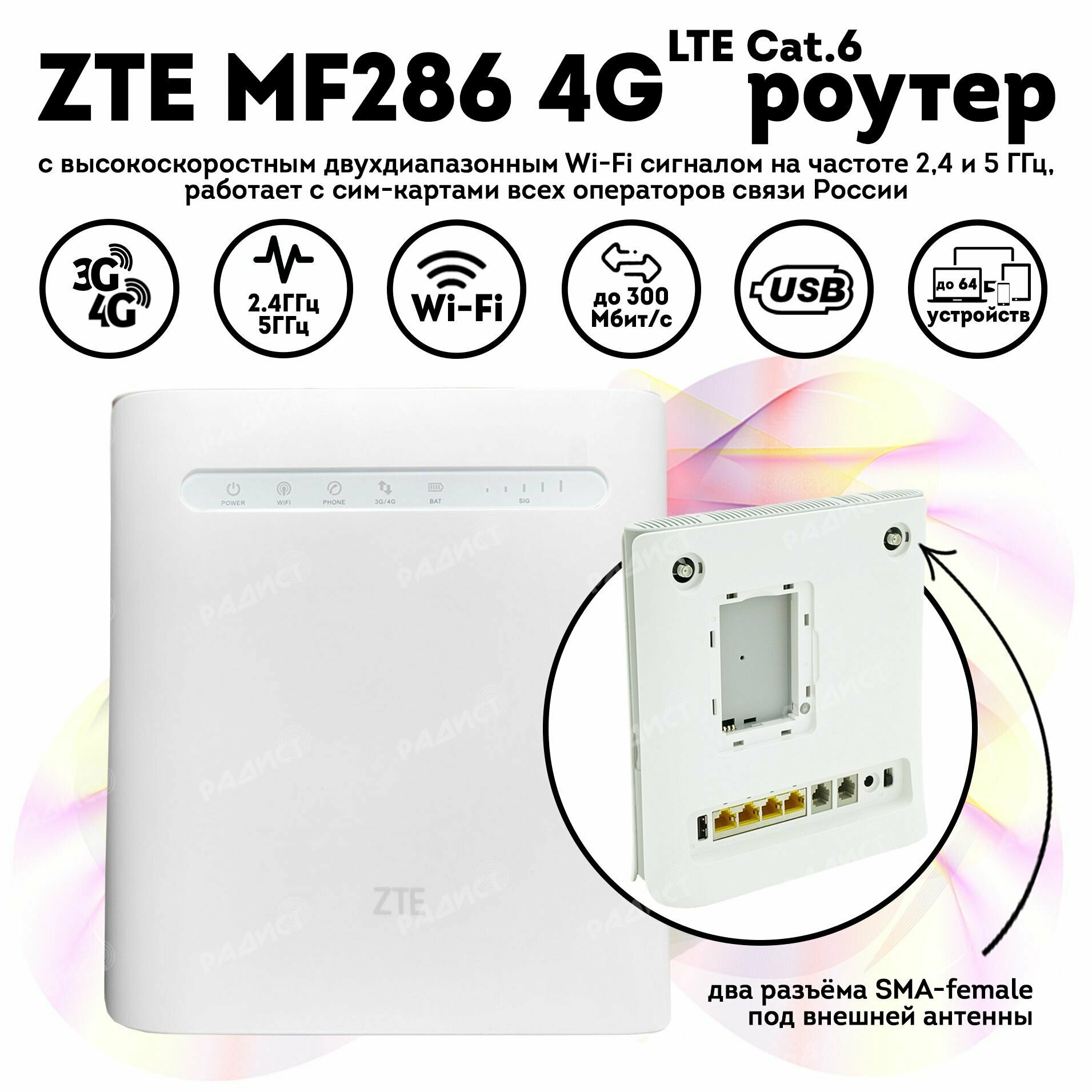Роутер с разъемом под сим карту ZTE MF286 4G LTE