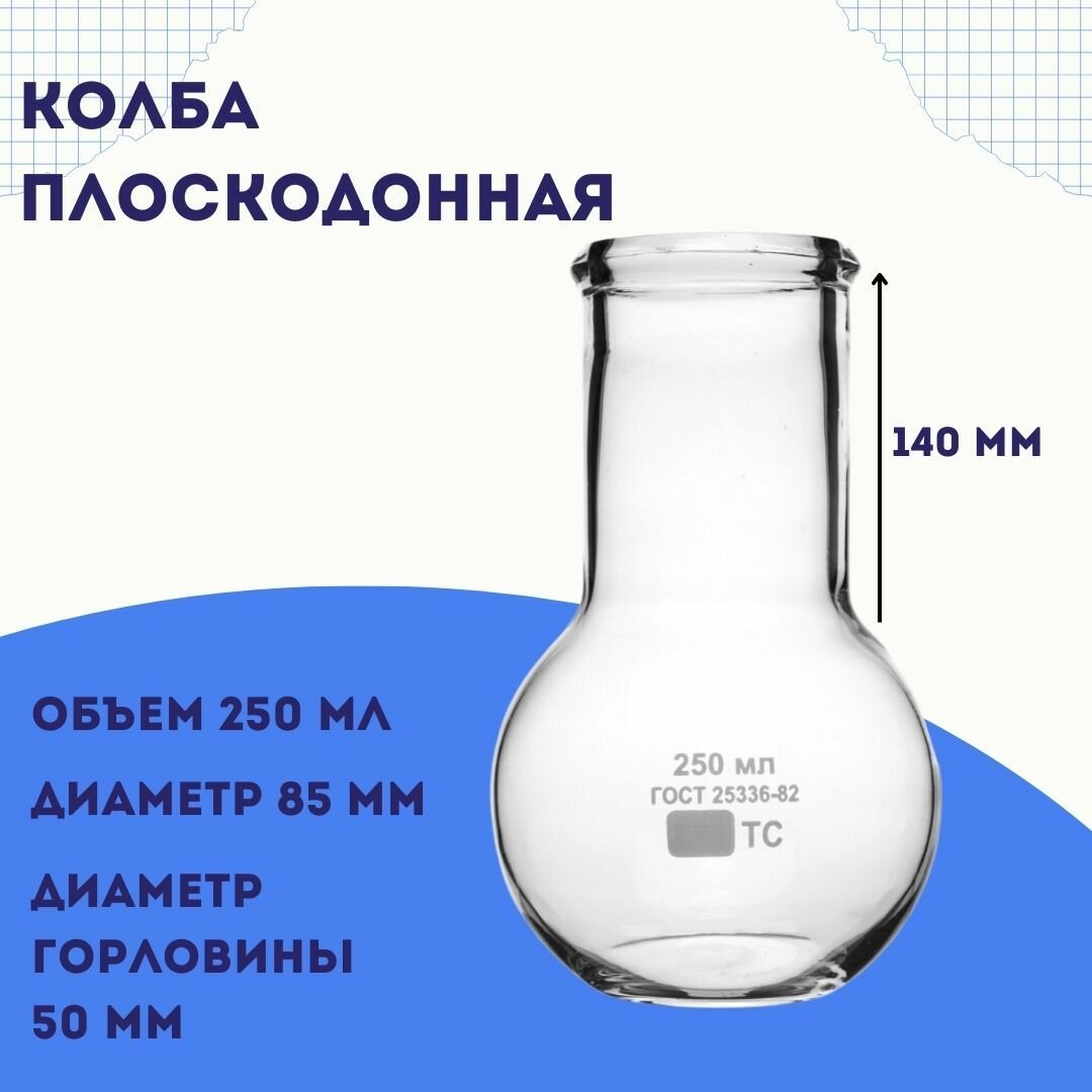 Колба плоскодонная П-2-250-50 объем 250 мл