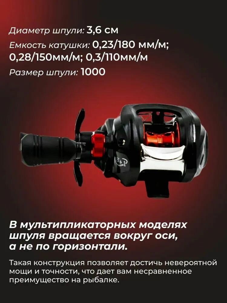 Катушка — фото 1