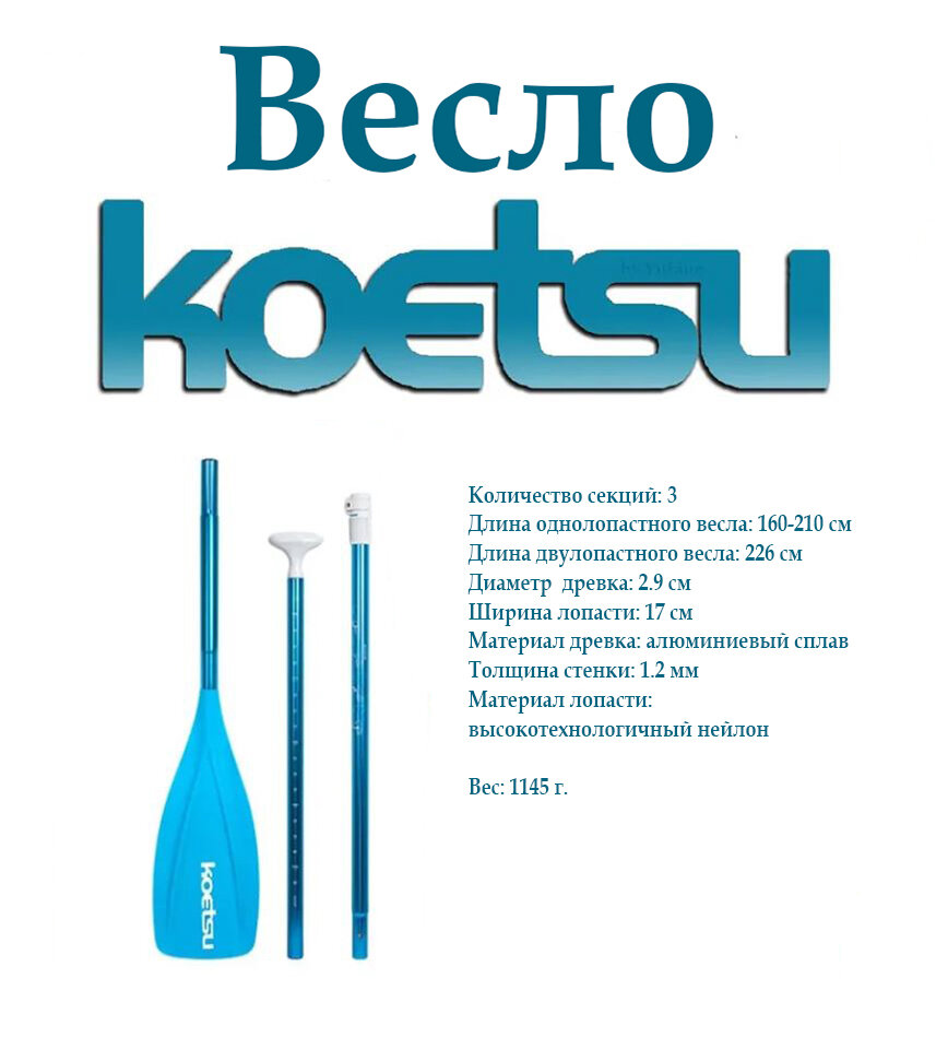 Весло для SUP доски Koetsu синее
