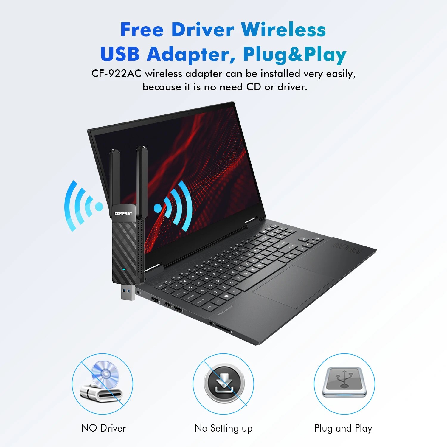 COMFAST Wi-Fi адаптер USB 3.0 1200 Мбит/с — фото 1
