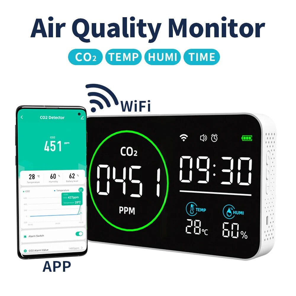Измеритель качества воздуха CO2 WiFi JUANJUAN PV1000-D