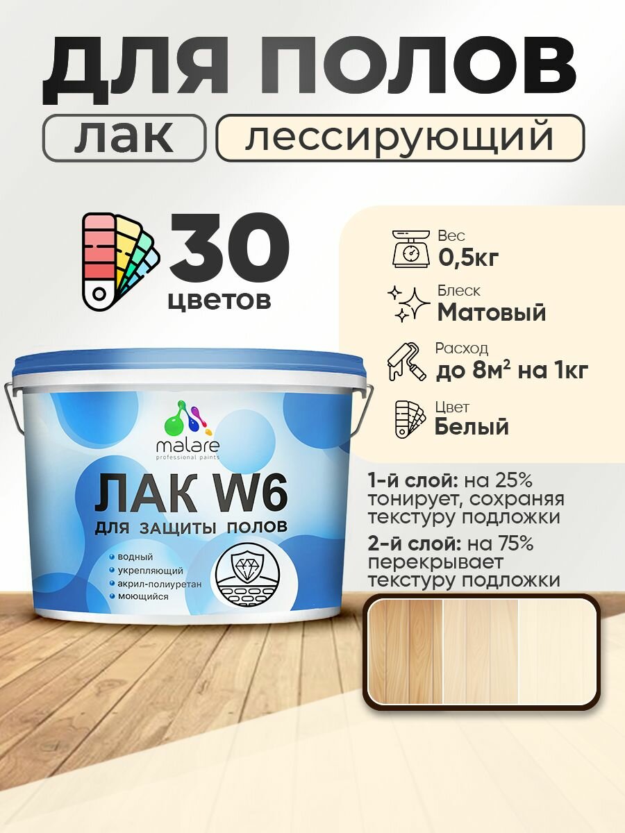 Лак колерованный тонирующий для защиты пола Malare W6 для паркета и ламината, для дерева и минеральных поверхностей, водный без запаха быстросохнущий, полуглянцевый, белый, 9 кг.