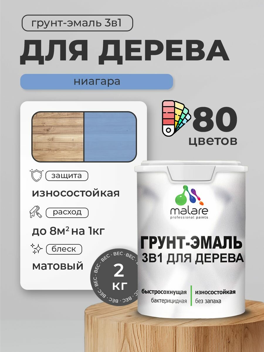 Акриловая Грунт-Эмаль 3 в 1 Malare для деревянных поверхностей/ краска по дереву с антисептическим эффектом/ быстросохнущая моющаяся без запаха матовая, ниагара, 2 кг