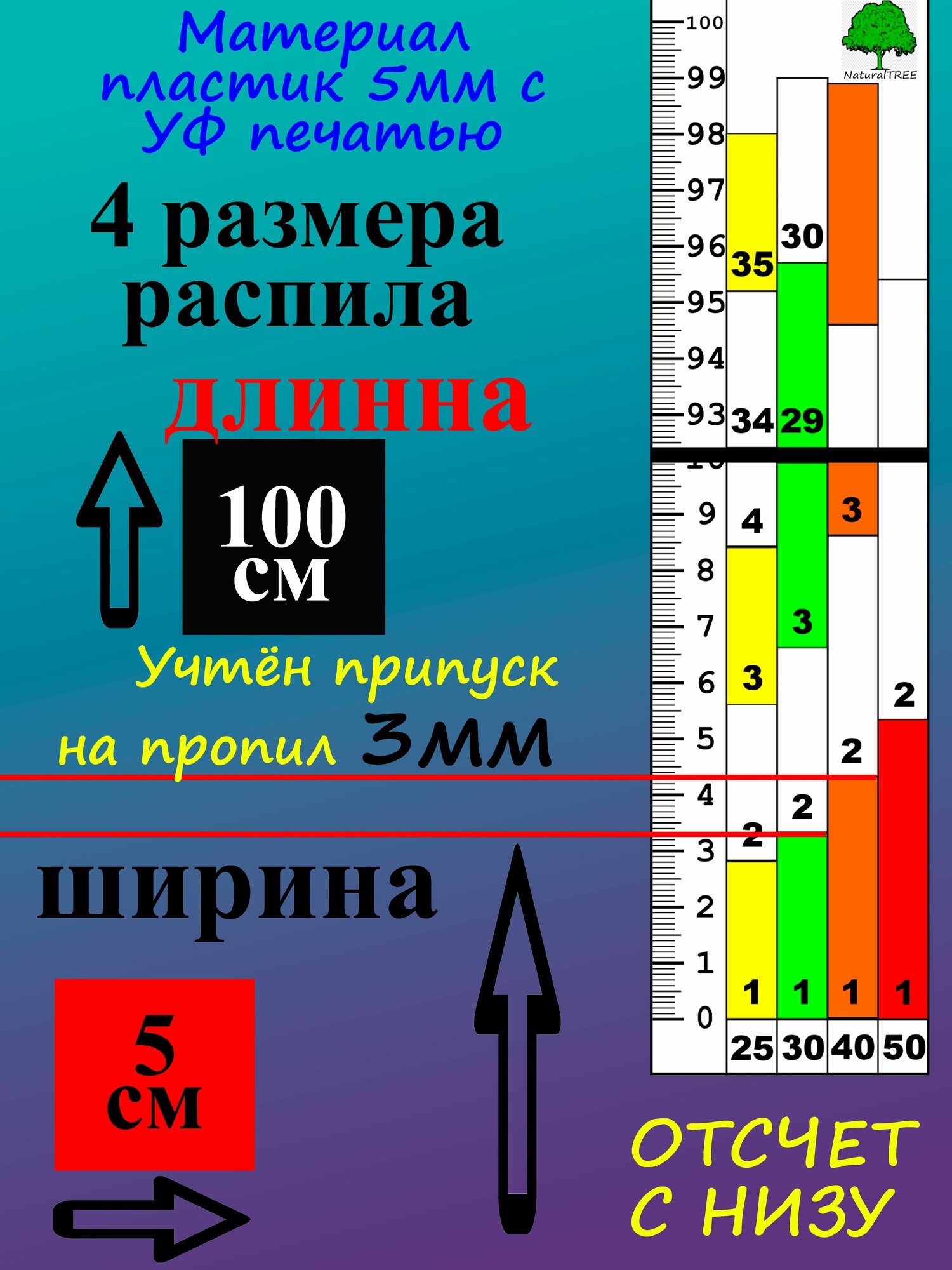 Линейка для пилорамы 100см обратная на листовом пластике 5мм