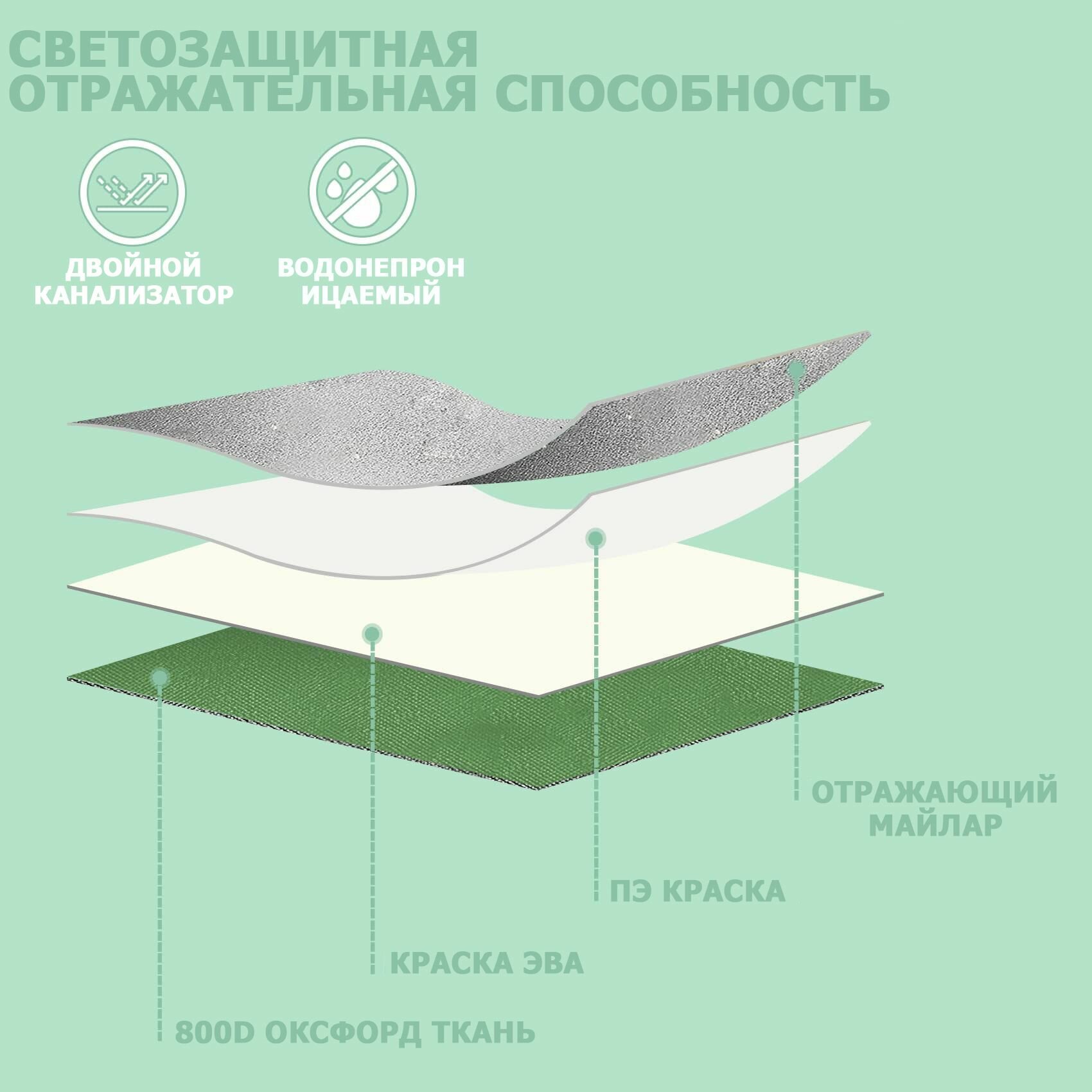 Тент для парника — фото 1