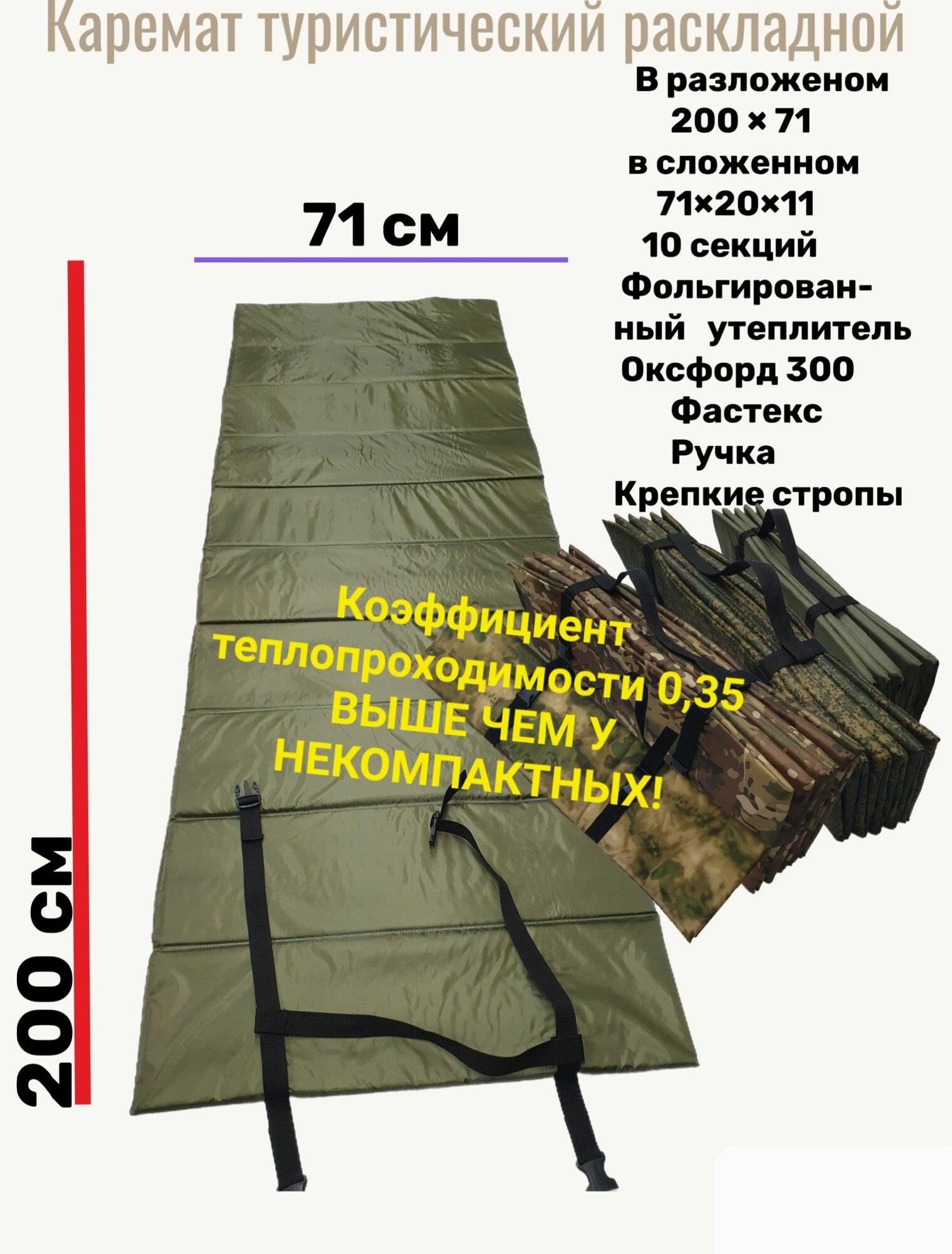 Туристический коврик тактический складной походный олива каремат