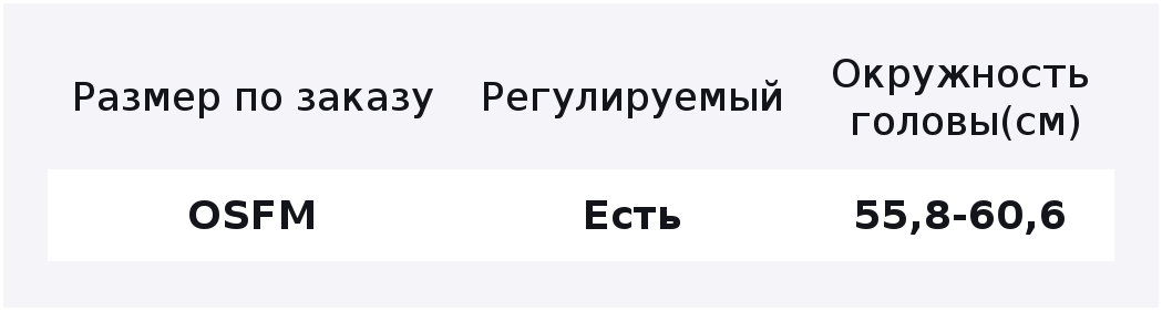 Бейсболка NEW ERA для мужчин, размер OSFM, Шоколадный — фото 1
