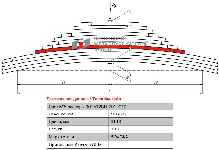 Лист №5 Рессора задняя для Shaanxi F3000 12 листов