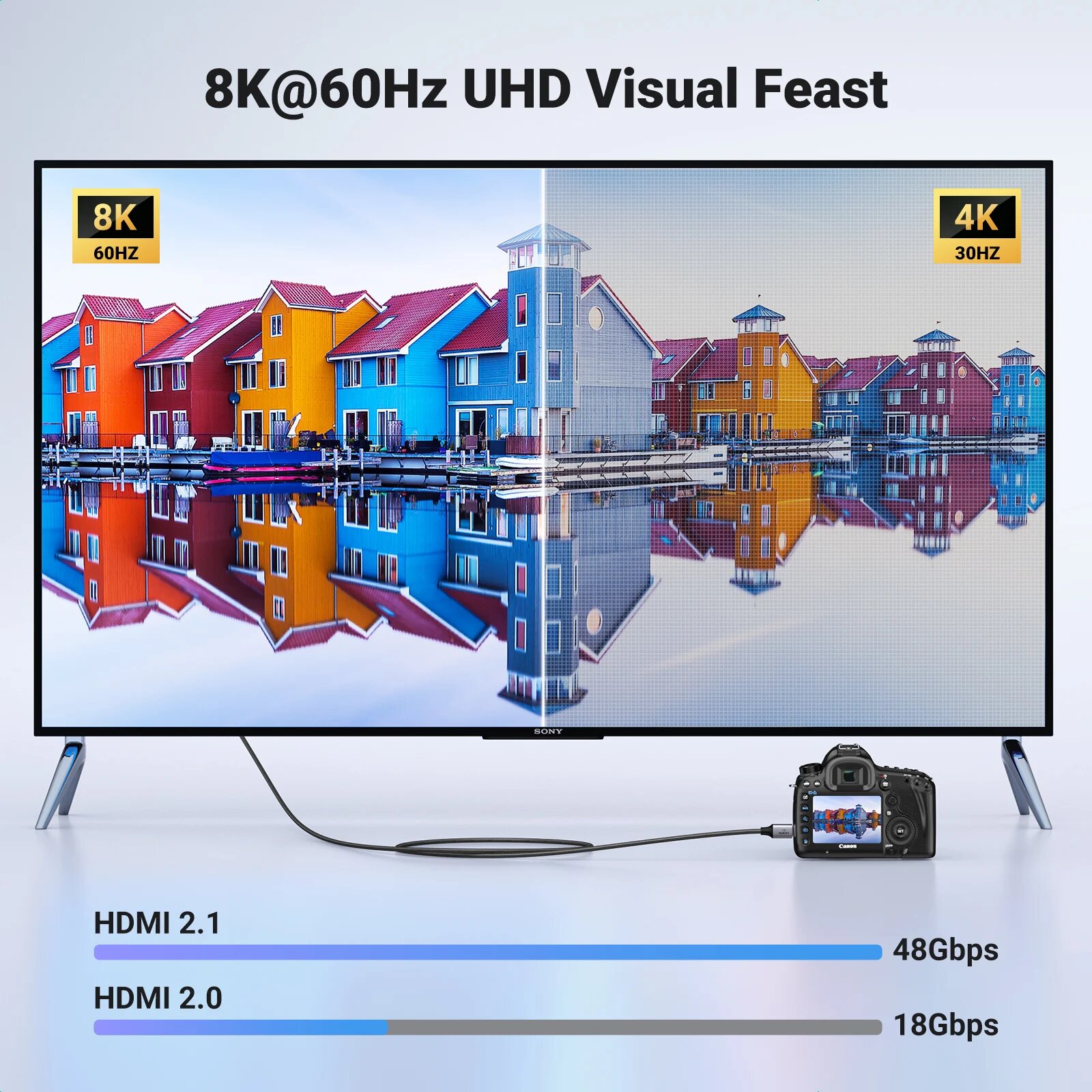 UGREEN Mini HDMI - HDMI кабель 2м, 8K/60Гц — фото 1