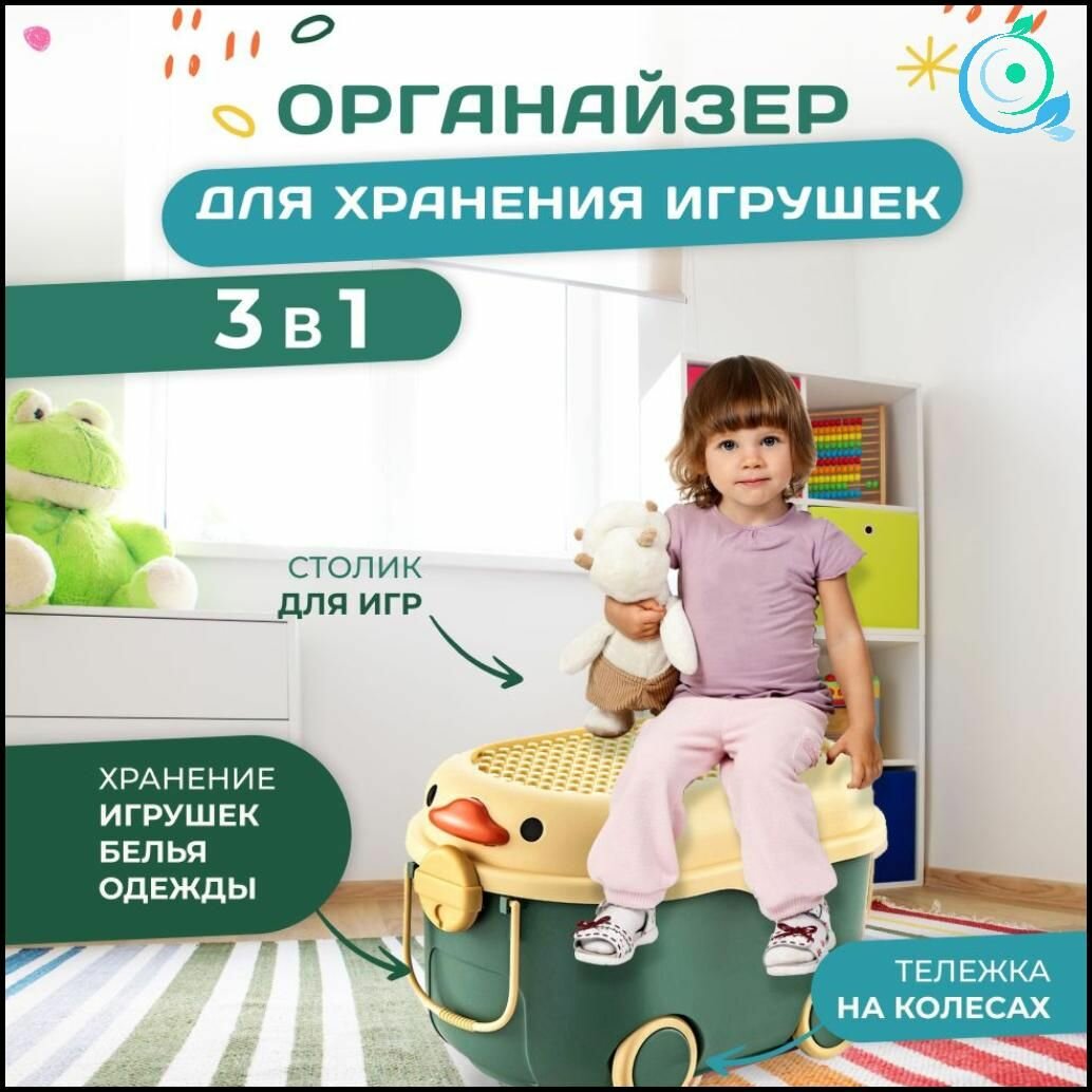 Ящик для хранения игрушек и вещей, пластиковый на колесах с крышкой