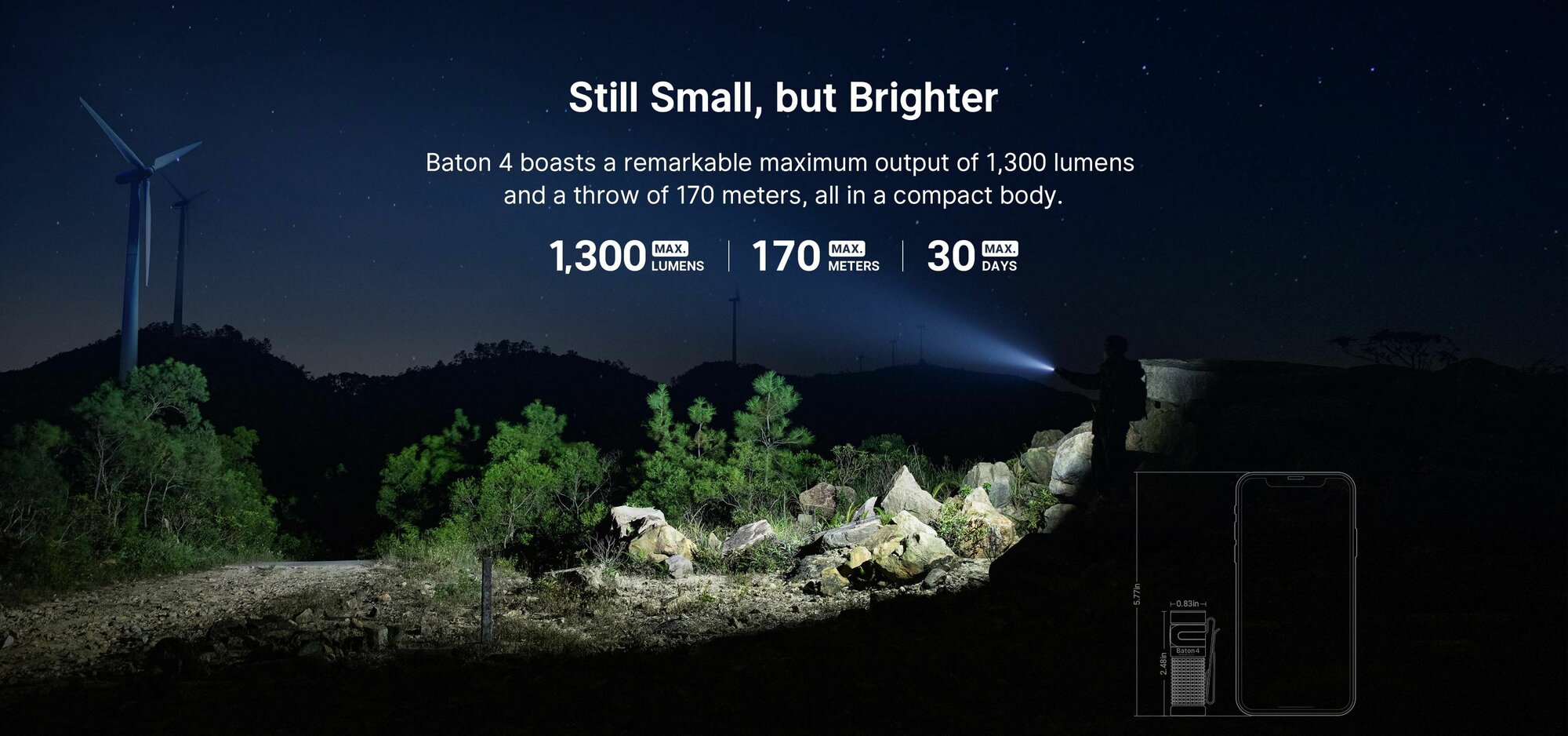 Olight Фонарь-прожектор