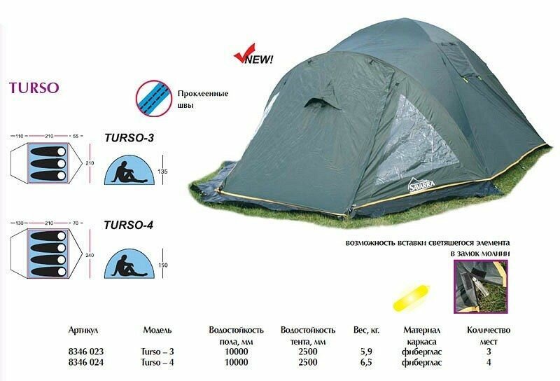 Палатка туристическая Savarra "TURSO 4", кемпинговая, 4-местная