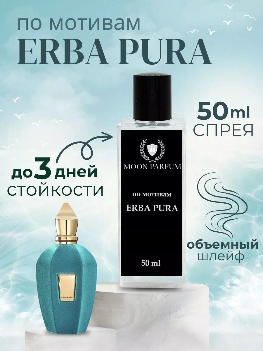 Духи по мотивам Erba Pura